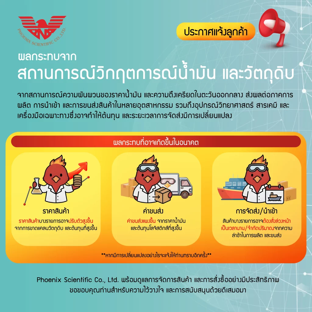 ผลกระทบต่อวิกฤตการณ์น้ำมัน | Phoenix Scientific Co., Ltd.